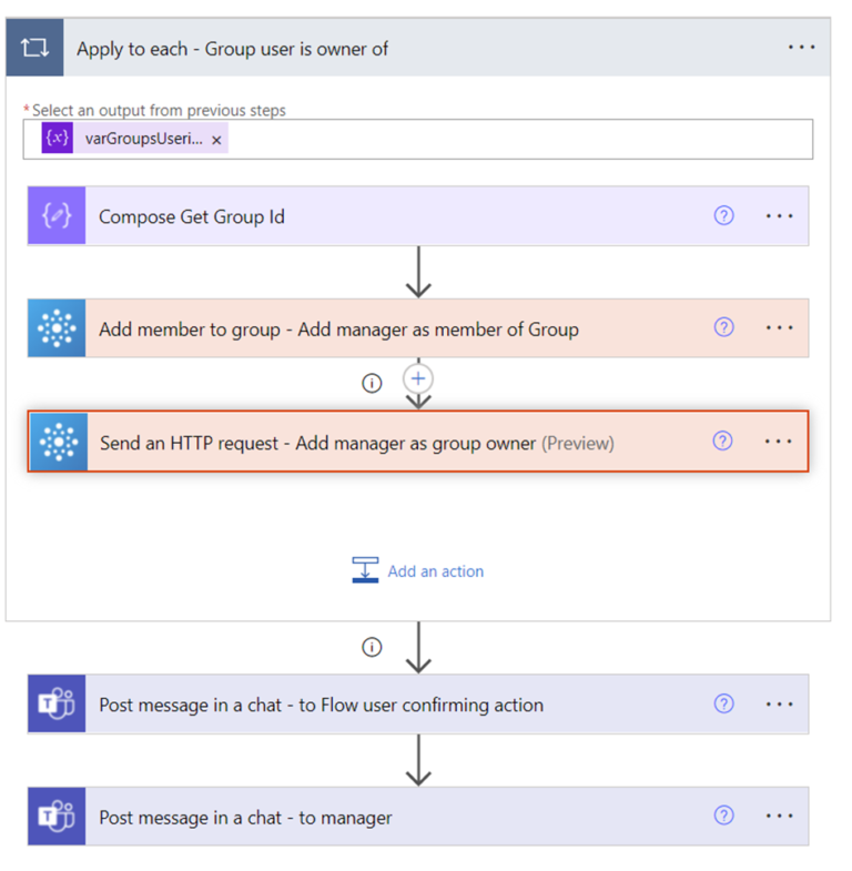 How To Use Power Automate To Manage Ownerless Teams (& Groups)