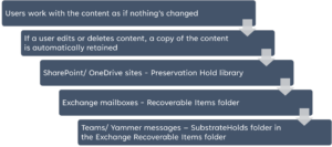 How To Use Microsoft 365 Retention Policies And Labels