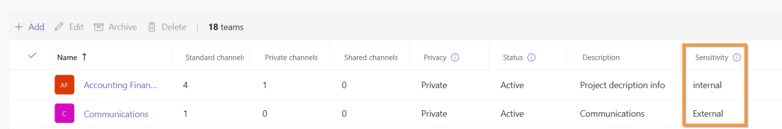 How To Add Sensitivity Labels To Your Existing Microsoft 365 Groups ...