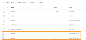 Apply Container Sensitivity Labels At Scale In Microsoft 365
