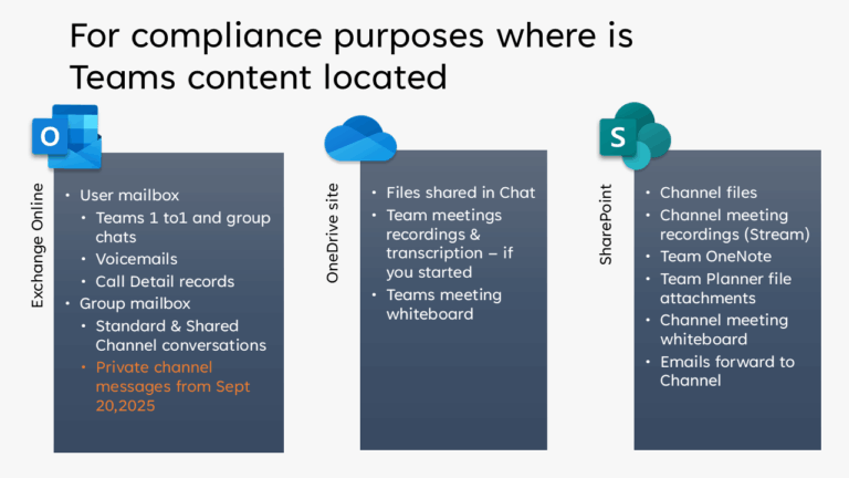 Microsoft 365 Data Storage Locations: Your Ultimate Guide